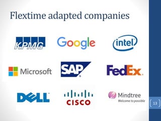 Is Flexitime working relevant today? | PPT