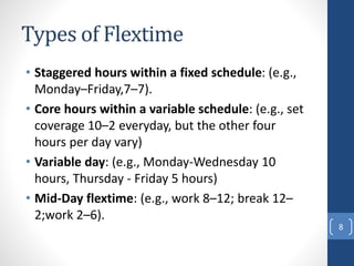 Is Flexitime working relevant today? | PPT