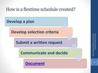 Is Flexitime working relevant today? | PPT