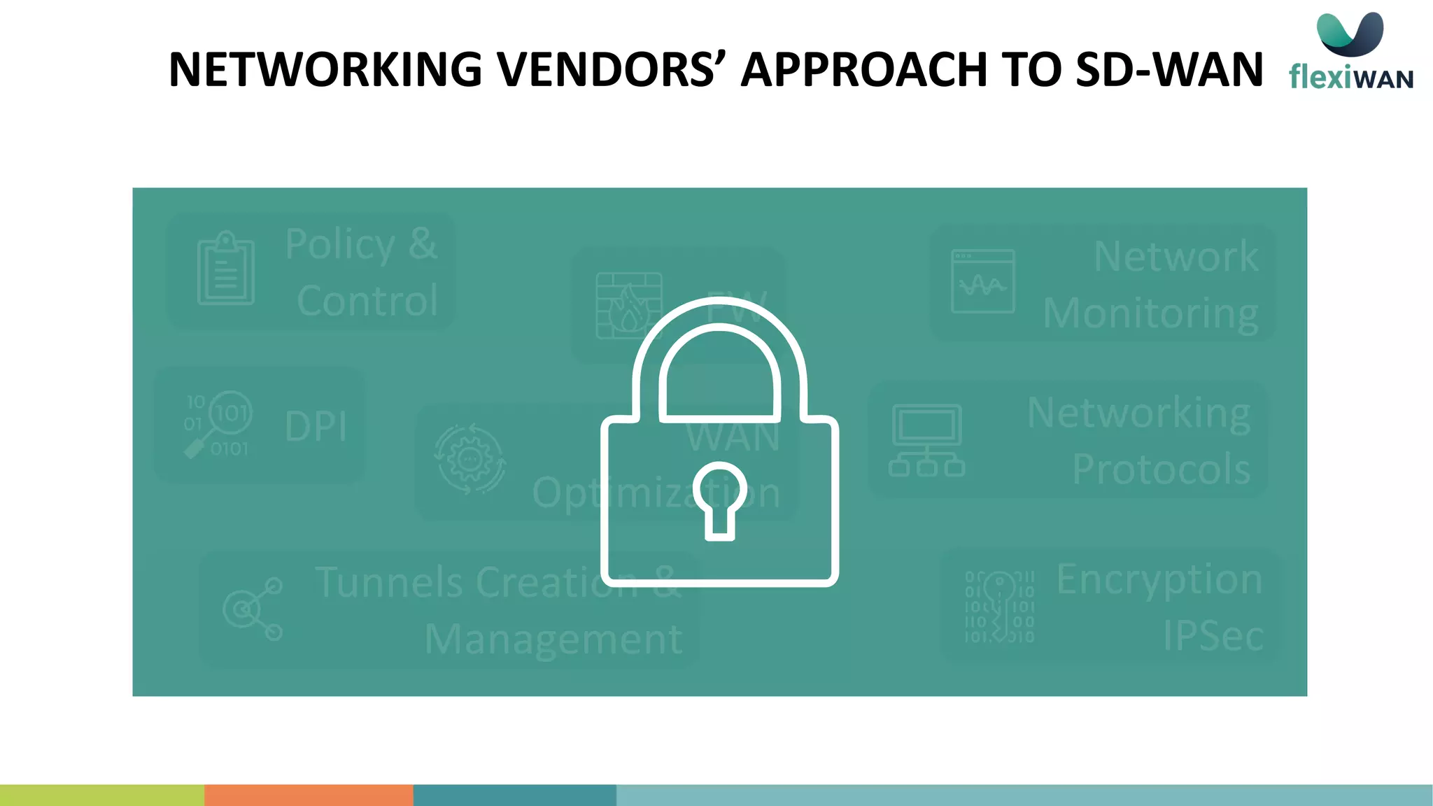 FlexiWAN Webinar - The Role of Open Source in Your SD-WAN Strategy | PPT