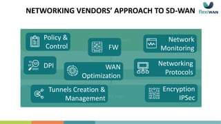 FlexiWAN Webinar - The Role of Open Source in Your SD-WAN Strategy | PPT