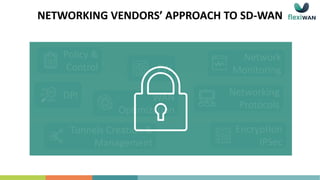 FlexiWAN Webinar - The Role of Open Source in Your SD-WAN Strategy | PPT