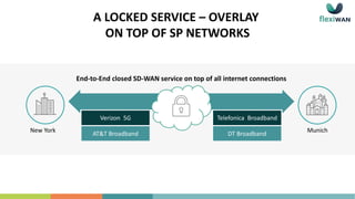 FlexiWAN Webinar - The Role of Open Source in Your SD-WAN Strategy | PPT