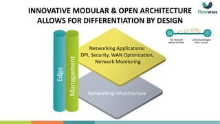 FlexiWAN Webinar - The Role of Open Source in Your SD-WAN Strategy | PPT