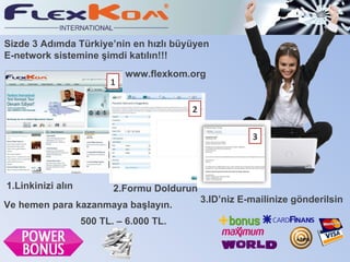 Flexkom international | PPT
