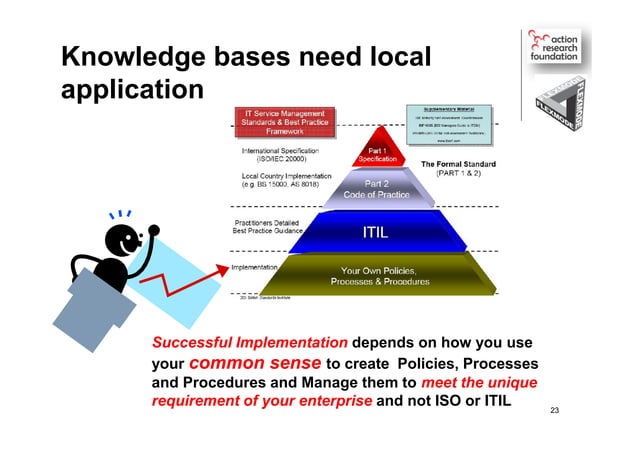 Flex mode framework architectural overview v 2.1 19-08-2013 | PPT