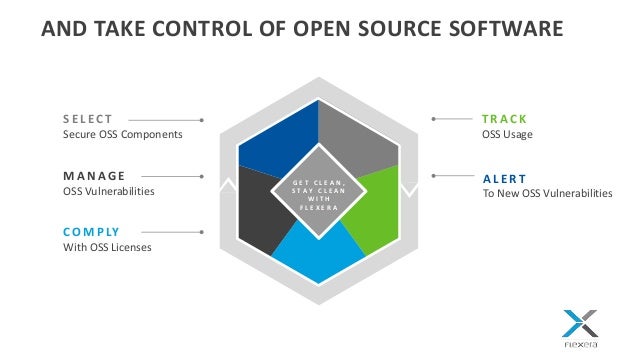Open Source Security It Can Be Done Easily 