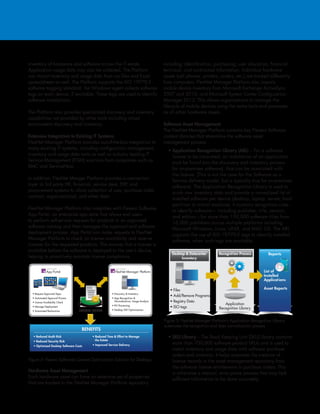 FlexNet Manager for Enterprises Datasheet | PDF