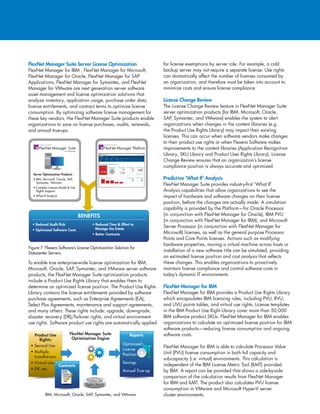 FlexNet Manager for Enterprises Datasheet | PDF