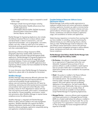 FlexNet Manager for Enterprises Datasheet | PDF