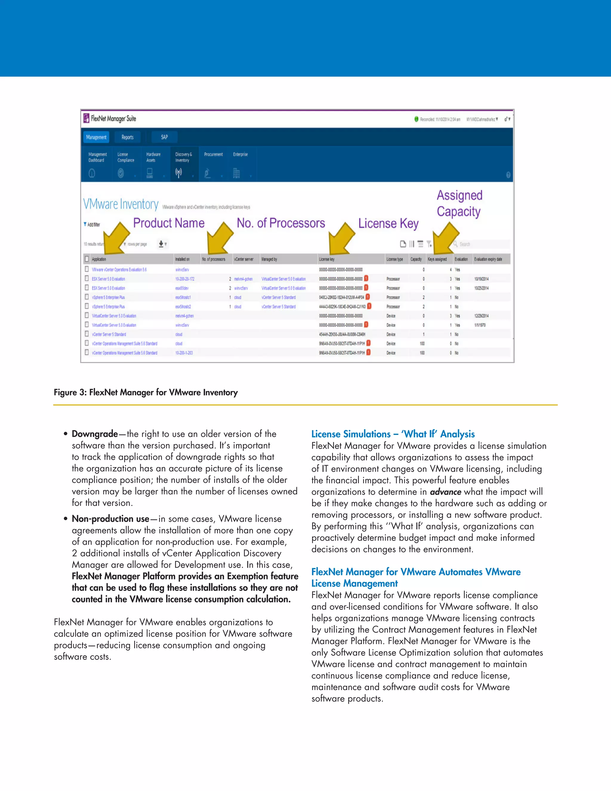 FlexNet Manager for VMware | PDF
