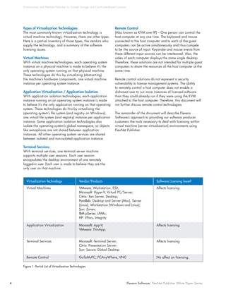 Virtualization & FlexNet Publisher | PDF | Operating Systems | Computer Software and Applications