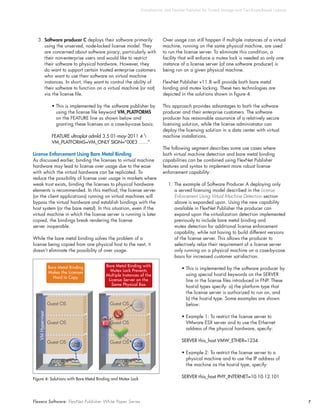 Virtualization & FlexNet Publisher | PDF | Operating Systems | Computer Software and Applications