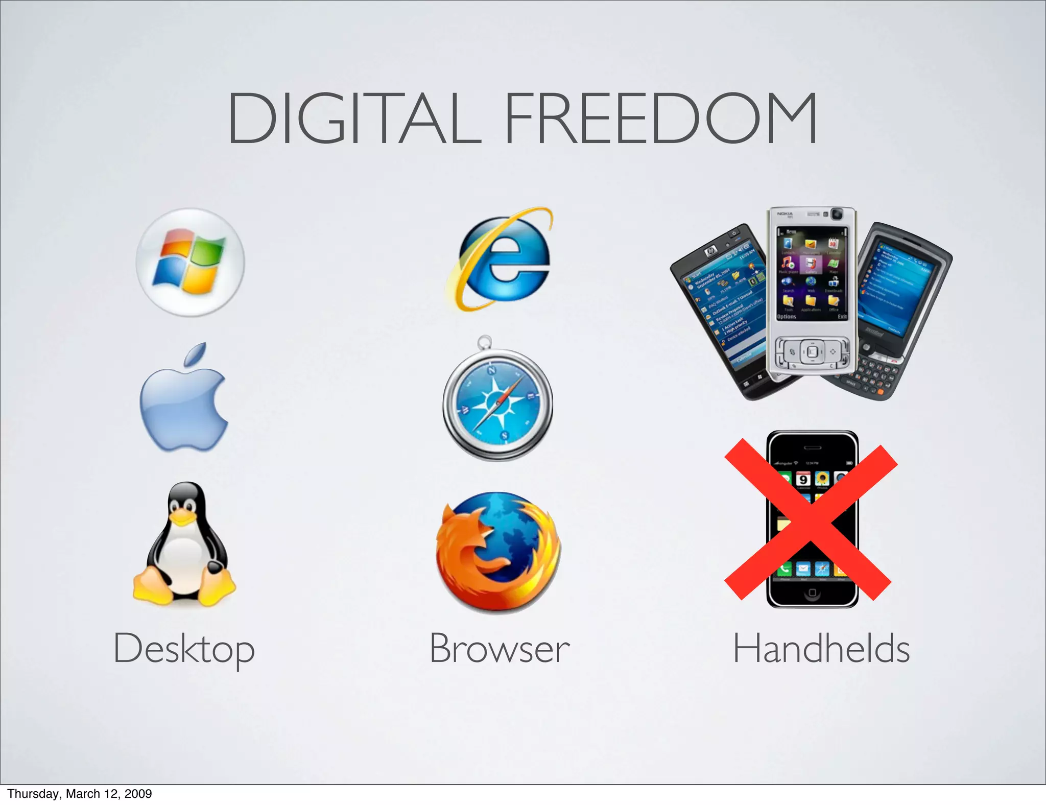 Adobe Flex: Creating Widgets for the Desktop and Web | KEY