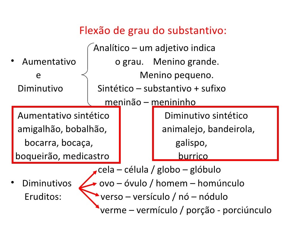 Flexão de número dos substantivos compostos
