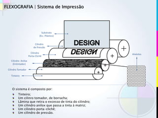 Flexografia Apresentação Pptx