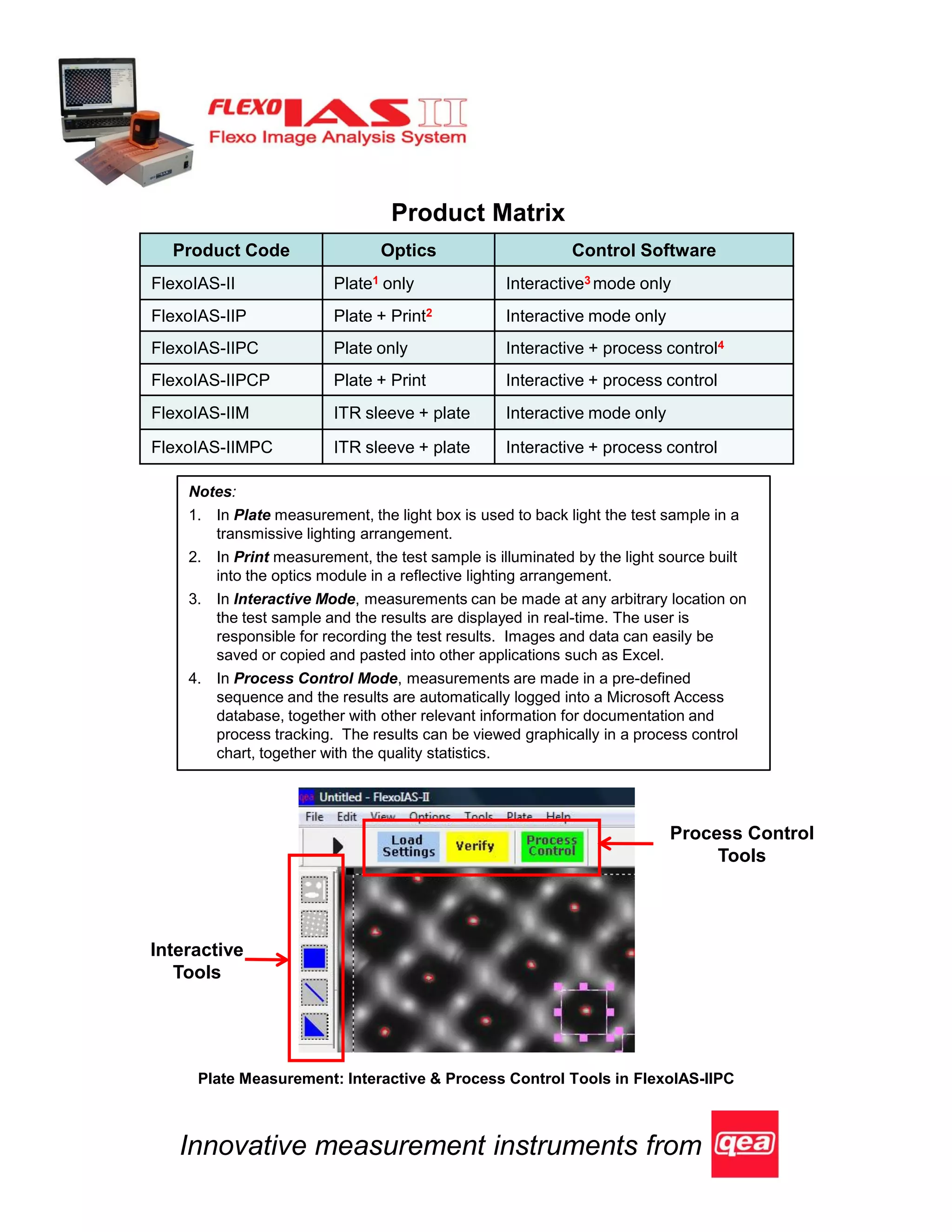 Flexo Image Analysis System | PDF | Computing | Technology & Computing