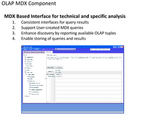Flex Olap Components | PPT