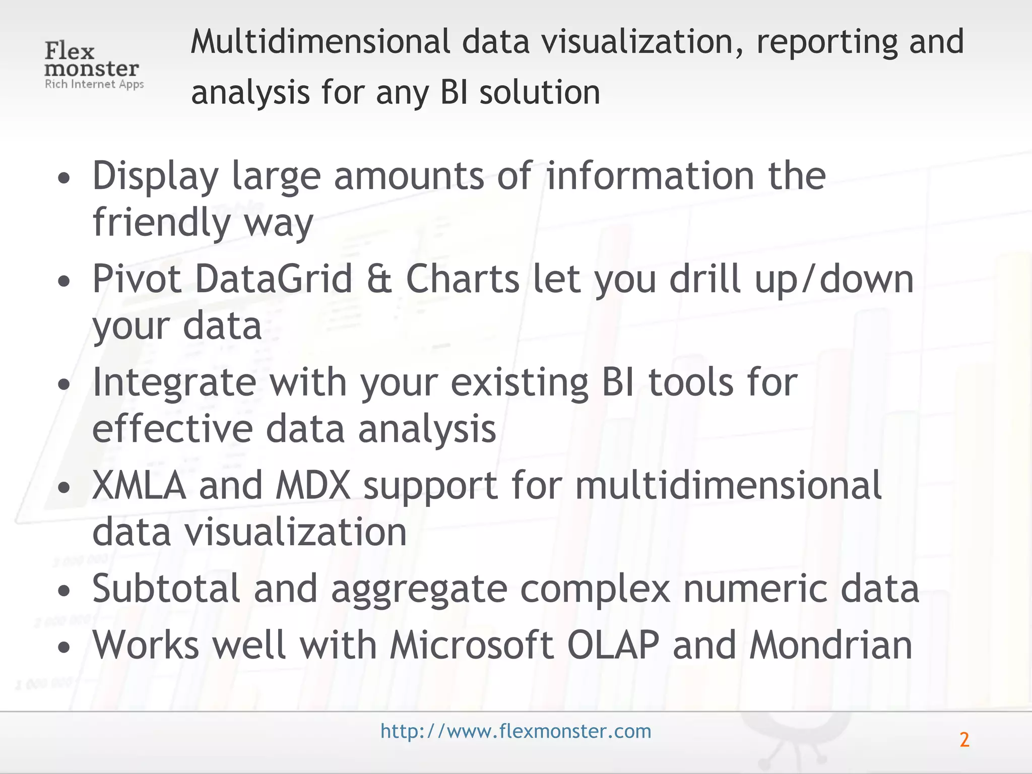 Flex Olap Pivot Table Charts Component For Effective Data Visualization Ppt