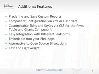 Flex Olap Pivot Table Charts Component For Effective Data Visualization ...