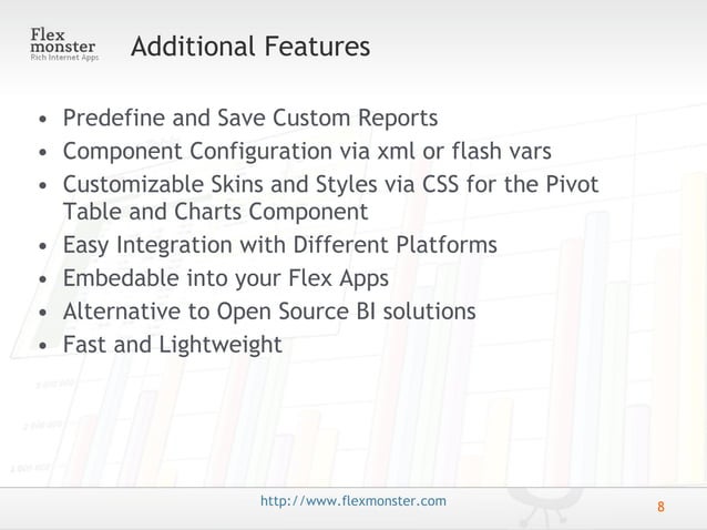 Flex Olap Pivot Table Charts Component For Effective Data Visualization ... Flex Olap Pivot Table Charts Component For Effective Data Visualization ...