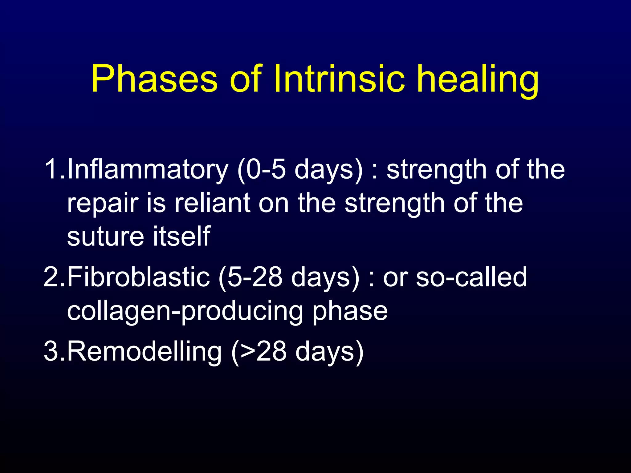 Flexor tendon injuries | PPT