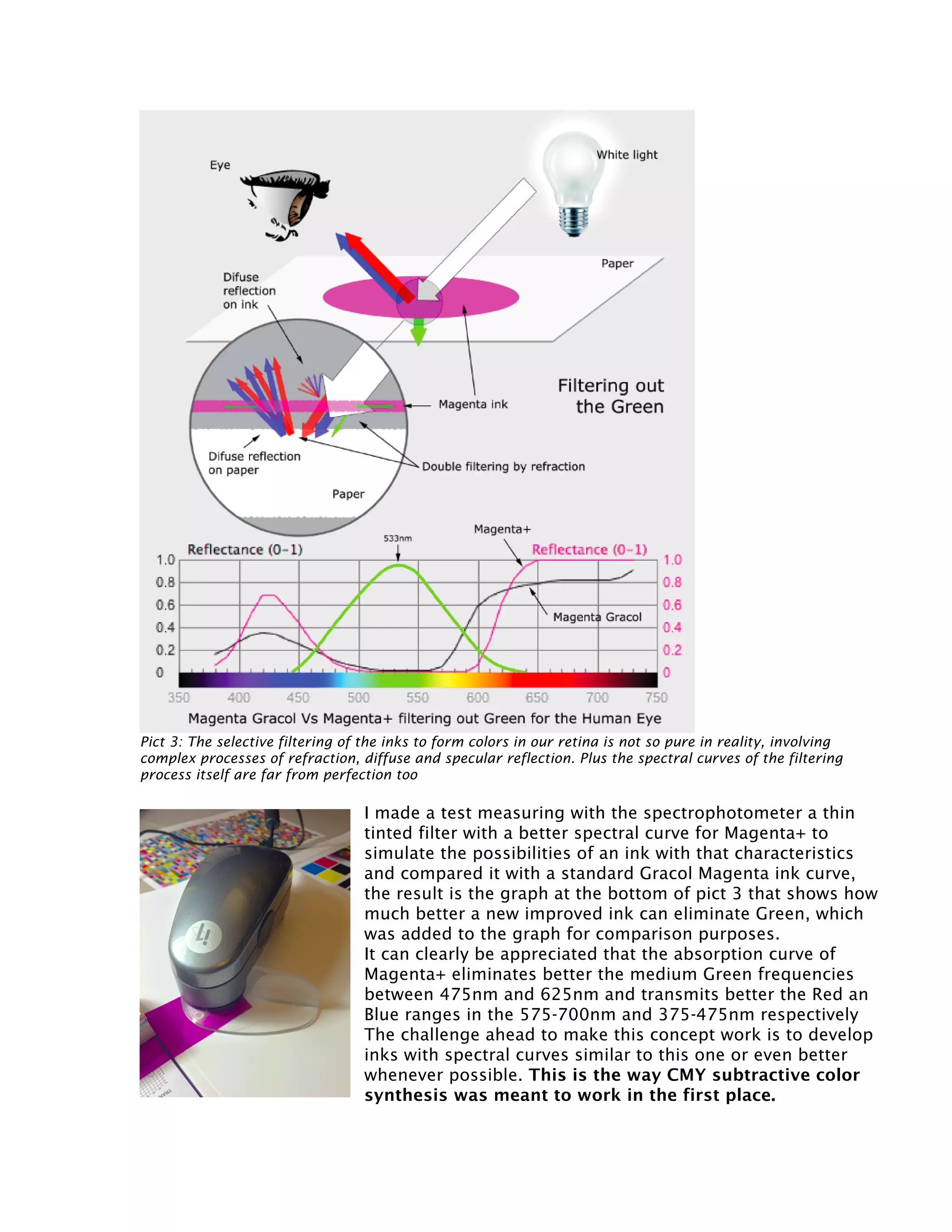 Expanded gamut printing with CMYK only (Ecofriendly) | PDF | Computer ...