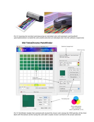 Expanded gamut printing with CMYK only (Ecofriendly) | PDF | Computer ...
