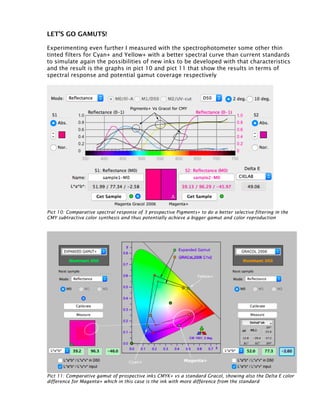 Expanded gamut printing with CMYK only (Ecofriendly) | PDF | Computer ...