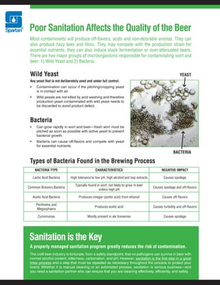 FlexPAC BrewCheck | PDF