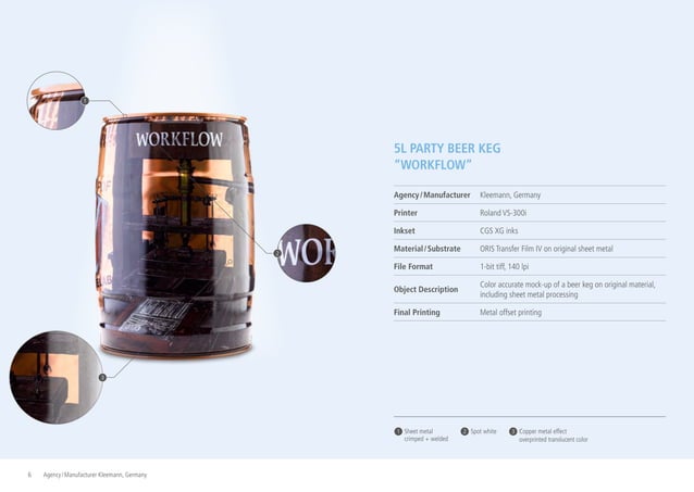 ORIS FlexPack // Web Packaging Prototyping System | PDF | Desserts and ...