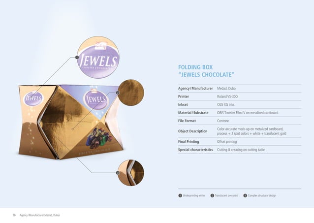 ORIS FlexPack // Web Packaging Prototyping System | PDF