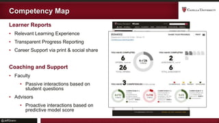 FlexPath: A case study in building competency based direct assessment ...