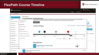 FlexPath: A case study in building competency based direct assessment offerings | PPTX