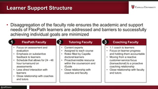 FlexPath: A case study in building competency based direct assessment ...