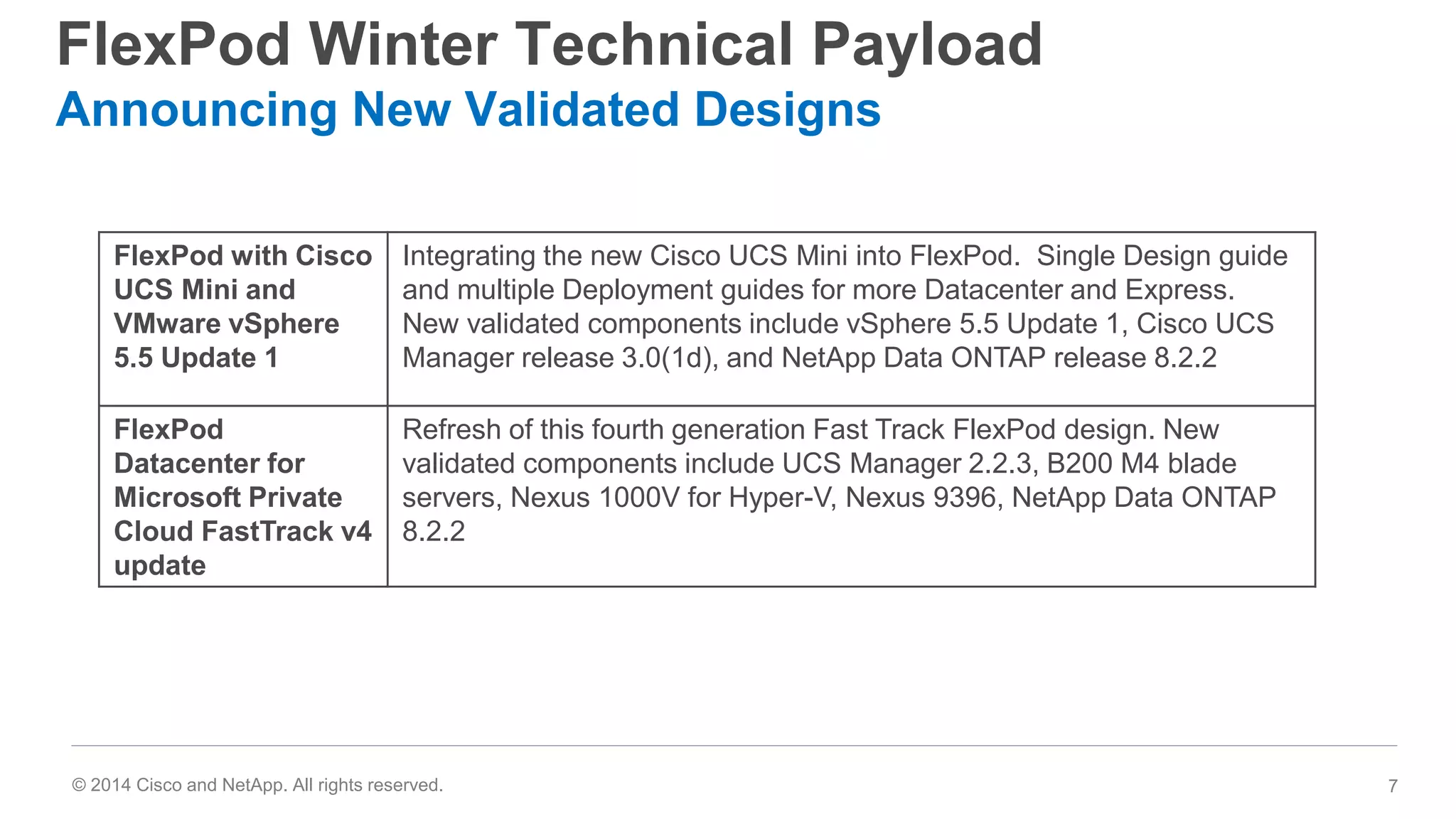 FlexPod_Feb2015-slideshare | PPT