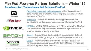 FlexPod_Feb2015-slideshare | PPT