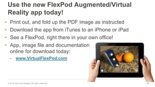 FlexPod_Feb2015-slideshare | PPT