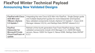 FlexPod_Feb2015-slideshare | PPT