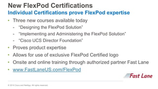 FlexPod_Feb2015-slideshare | PPT