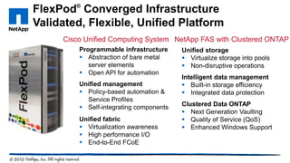 Flex pod minitheatre-orlando1 | PPT