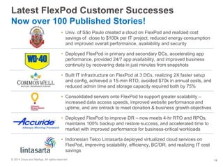 FlexPod-Performance-Fall2014-slideshare | PPTX