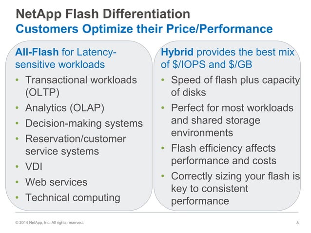 FlexPod-Performance-Fall2014-slideshare | PPTX