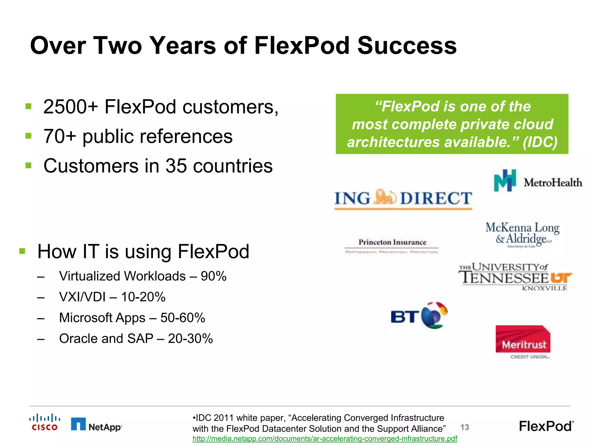 Flex pod spring2013-slideshare | PPT