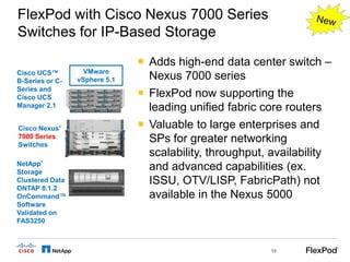 Flex pod spring2013-slideshare | PPT
