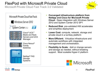 Flex pod spring2013-slideshare | PPT