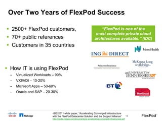 Flex pod spring2013-slideshare | PPT