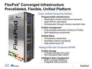 Flex pod spring2013-slideshare | PPT