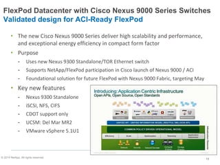 FlexPod Winter Leadership Update | PPT