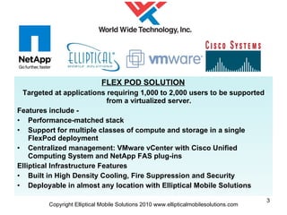 Flex Pod Solution | PPT